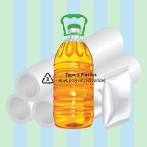 #3 PVC (Polyvinyl Chloride) Plastic Recycling Sacramento - TKO ...